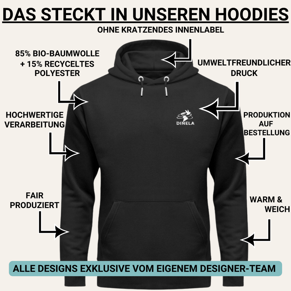 DINELA® - Hochwertige & Nachhaltige BIO-Shirts und BIO-Hoodies